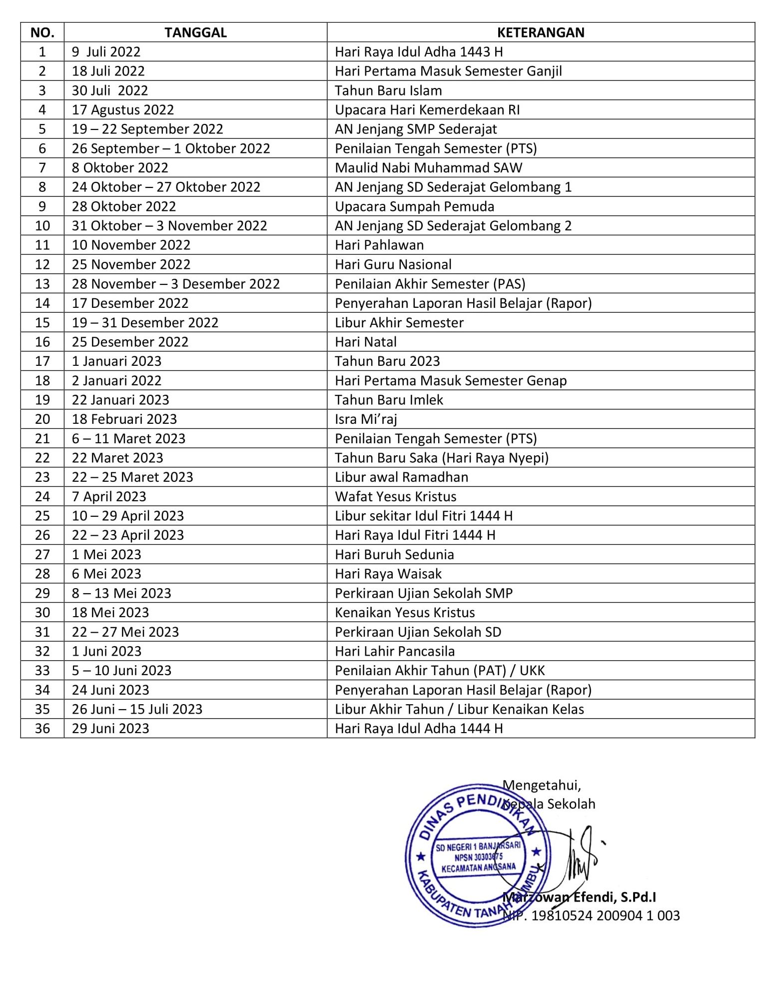 Kalender Pendidikan - SD NEGERI 1 BANJARSARI
